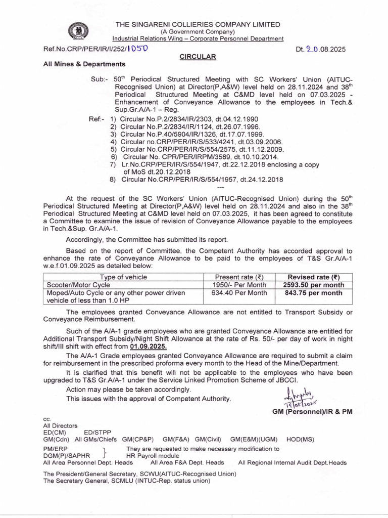 1050 - Conveyance Allowance | PDF