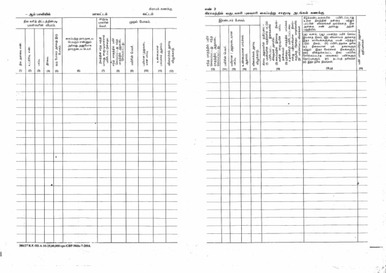 Adangal Form | PDF