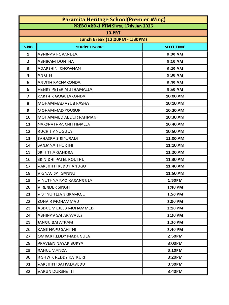 10-Prt Preboard-1 PTM Slot, 17th Jan 2026 | PDF
