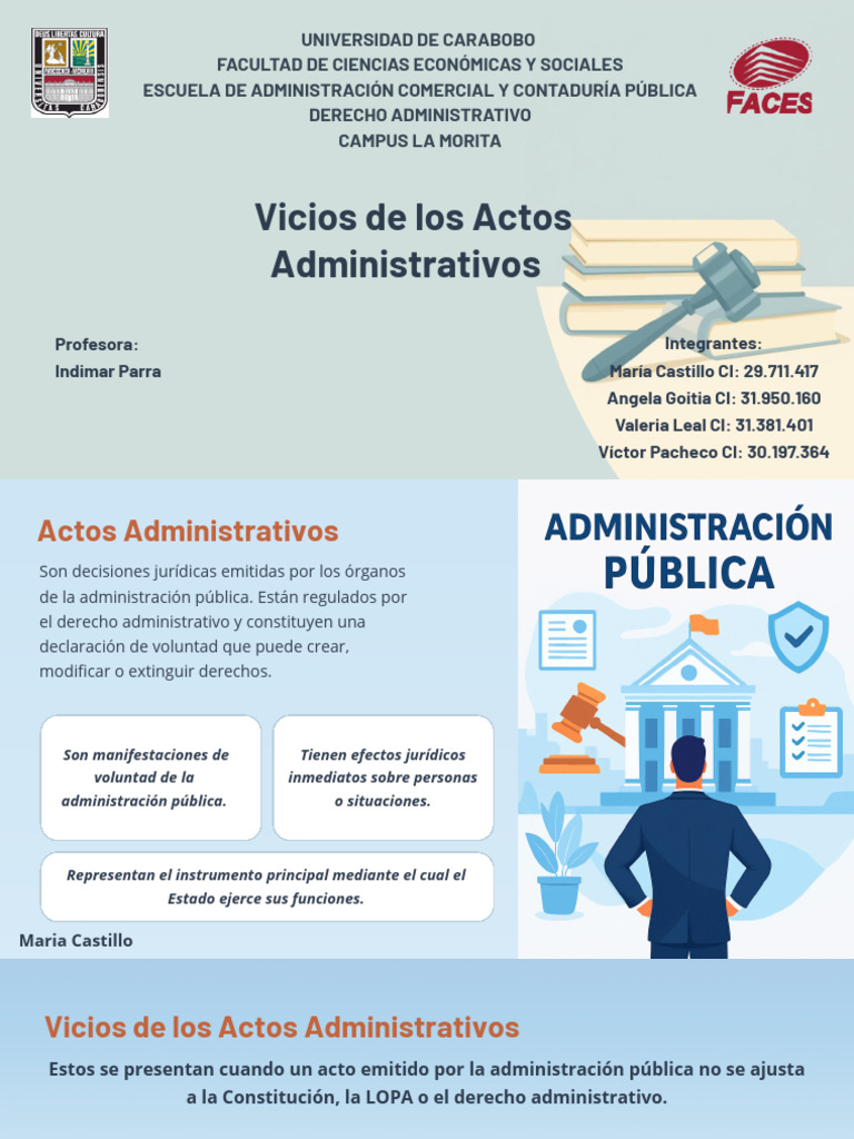 Actos Administrativos y Sus Vicios - PPTX 20251201 192049 0000 | PDF ...