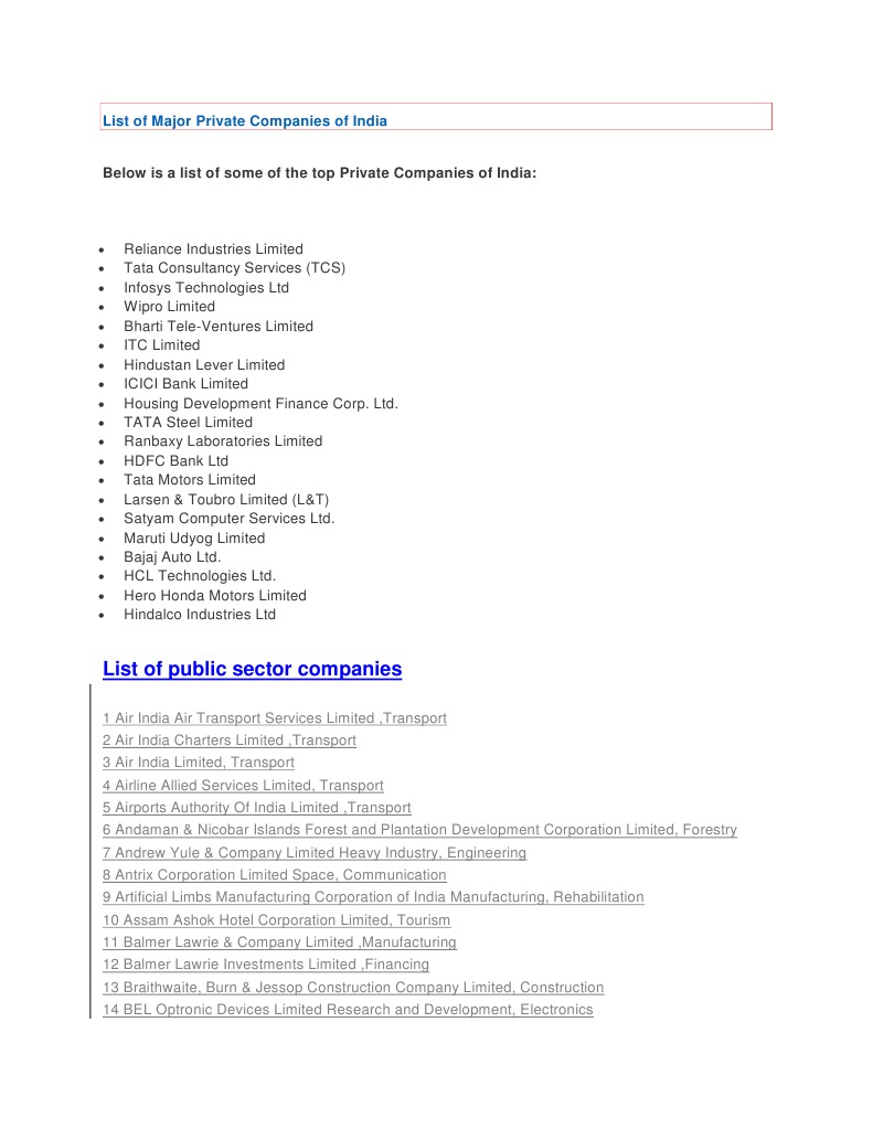 List of Major Private Companies of India | PDF | Economy Of India ...