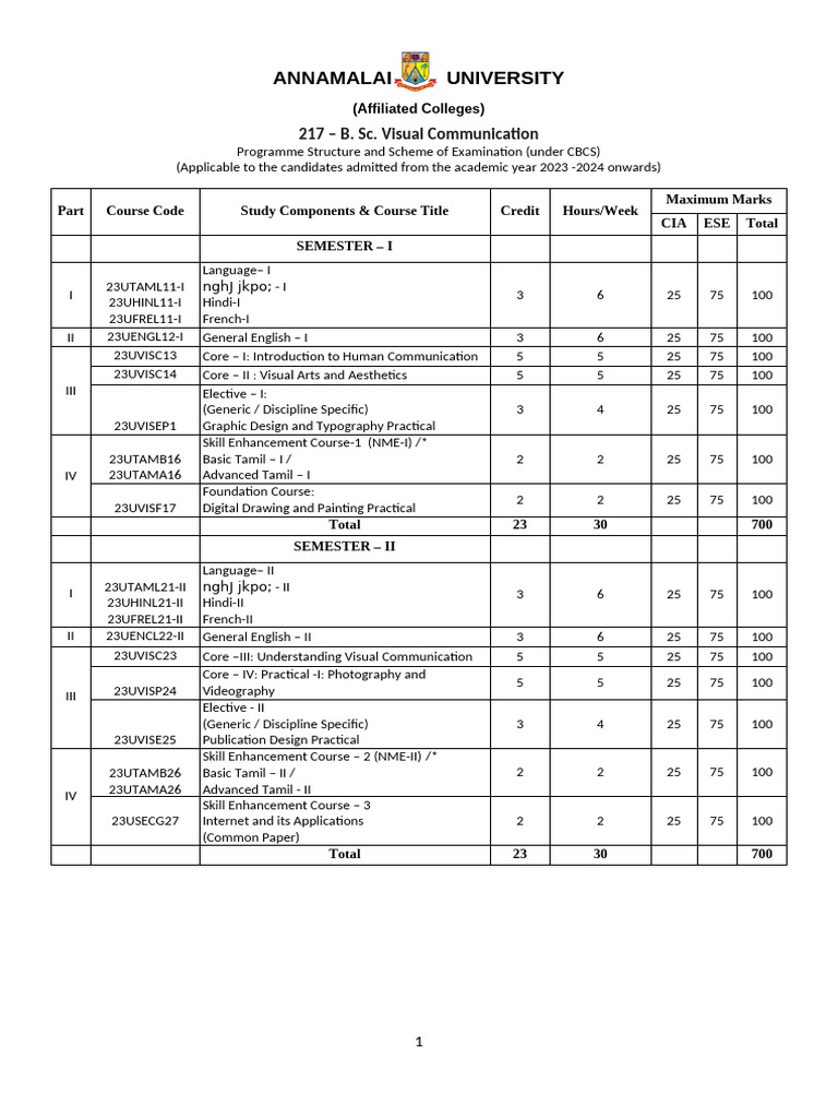 217 B.SC Visual Communication 23-24 | PDF | Communication | Drawing