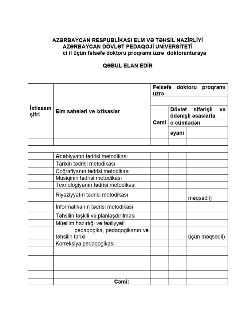 ADPU Doktoranturaya Qebul 2025 | PDF