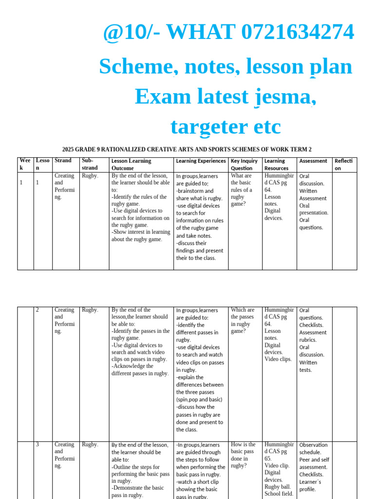 Grade 9 Rationalized Creative Arts and Sports Schemes of Work Term 2 ...
