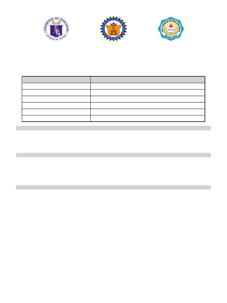 Lesson Plan Invictus Updated DepEd | PDF | Poetry | Lesson Plan