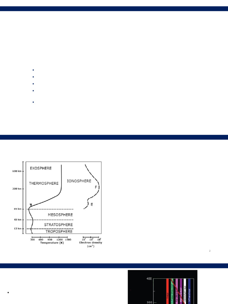 CEMT 9 Ionosfera 2025-2026 | PDF | Ionosfera | Refracción