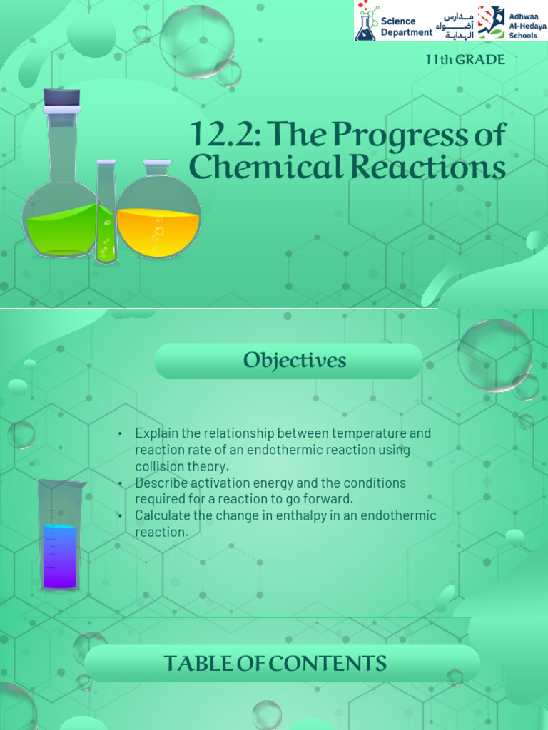 12.2 The Progress of Chemical Reactions | PDF