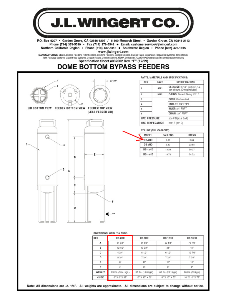 JL Wingert - Pot Feeder - 500 Gal System Volume | PDF