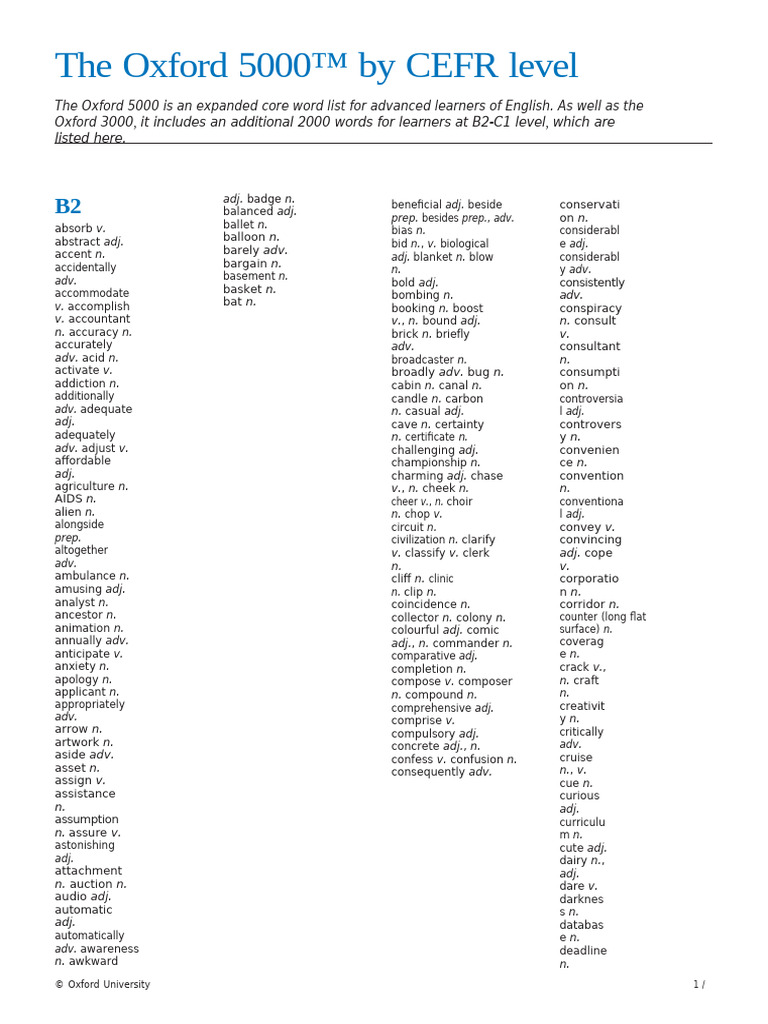 The Oxford 5000 by CEFR Level | PDF