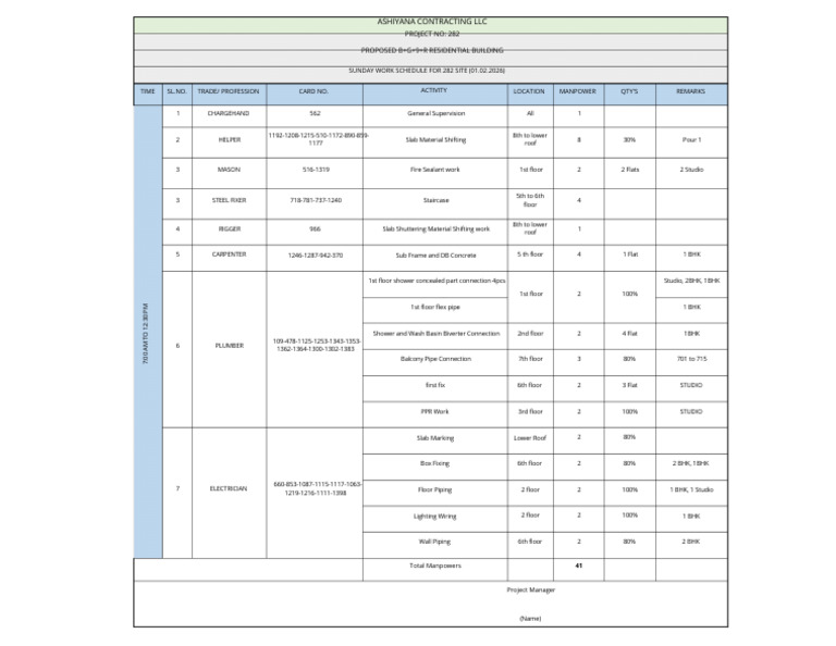 Sunday Work Program - 01-02-2026 | PDF | Real Estate | Architectural Design