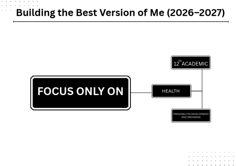 Black and White Simple Organizational Structure Chart A2 (Landscape) | PDF
