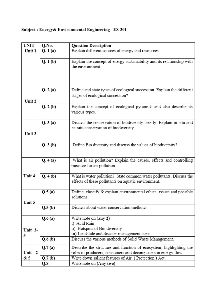 Eee Ggits Put Es 301 Jan 2026 | PDF | Water Pollution | Air Pollution