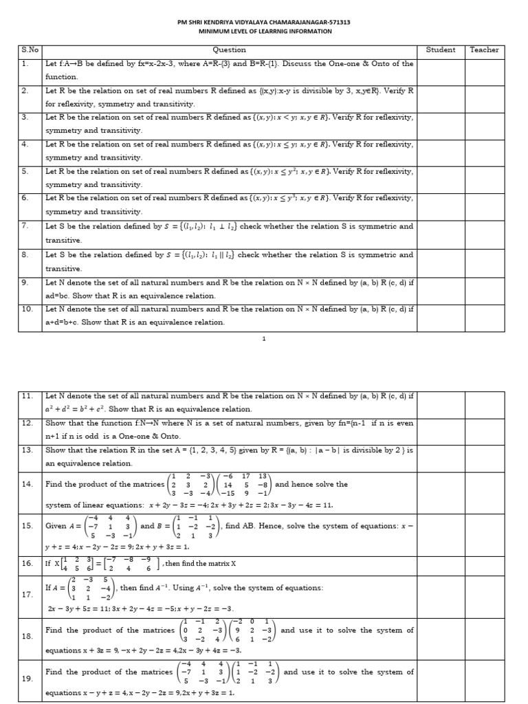 Minimum Level of Learning | PDF | Physics | Theoretical Physics
