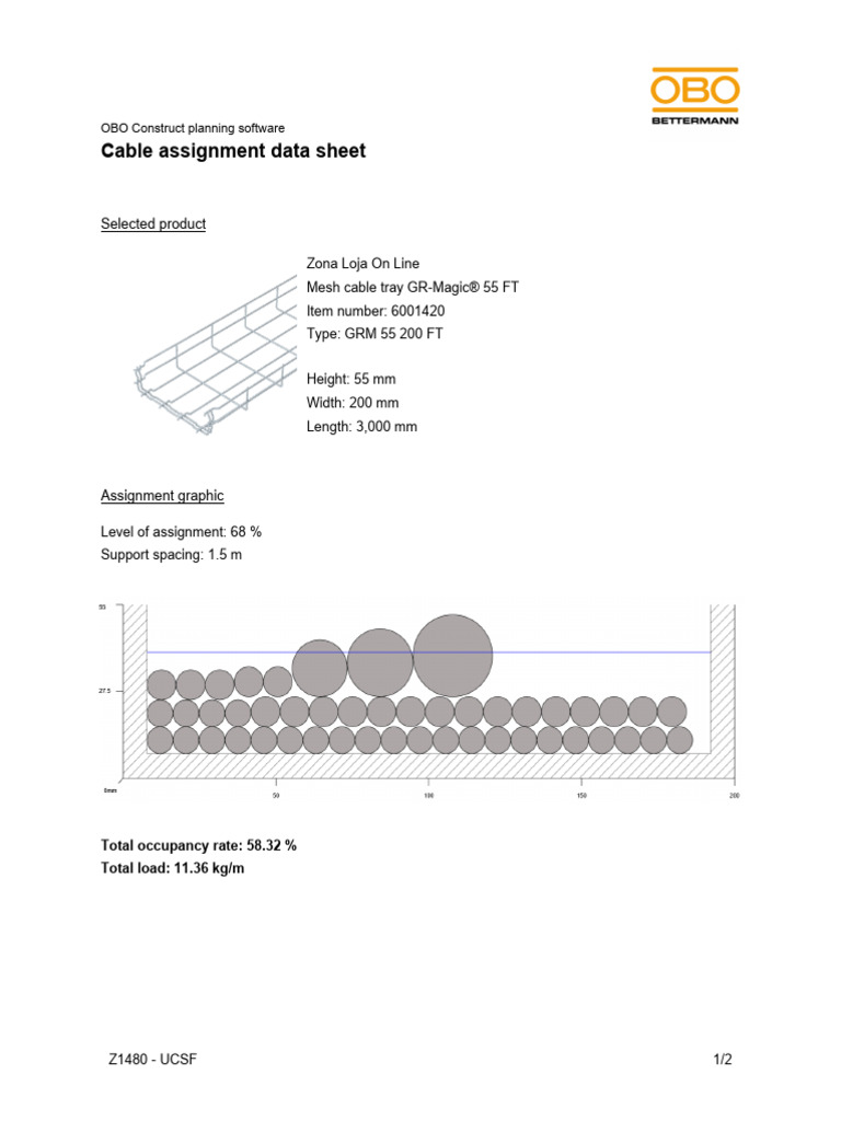 Cable Assignment Data Sheets Z1480 UCSF | PDF