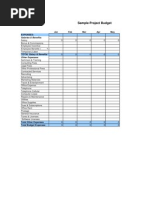 Event Planning Budget Worksheet | PDF