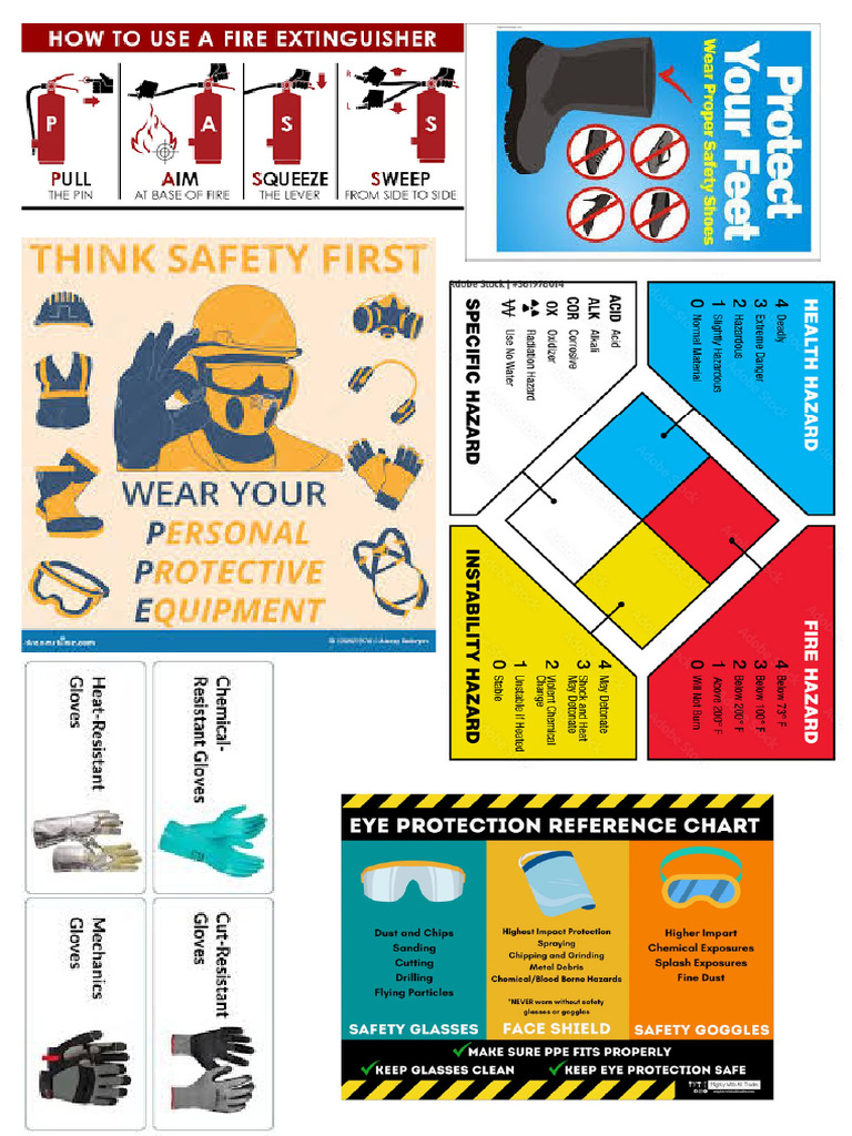 CPT Lab 0th | PDF