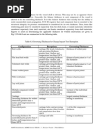 ASME UW-12 Joint Efficiency Table | PDF | Welding | Construction