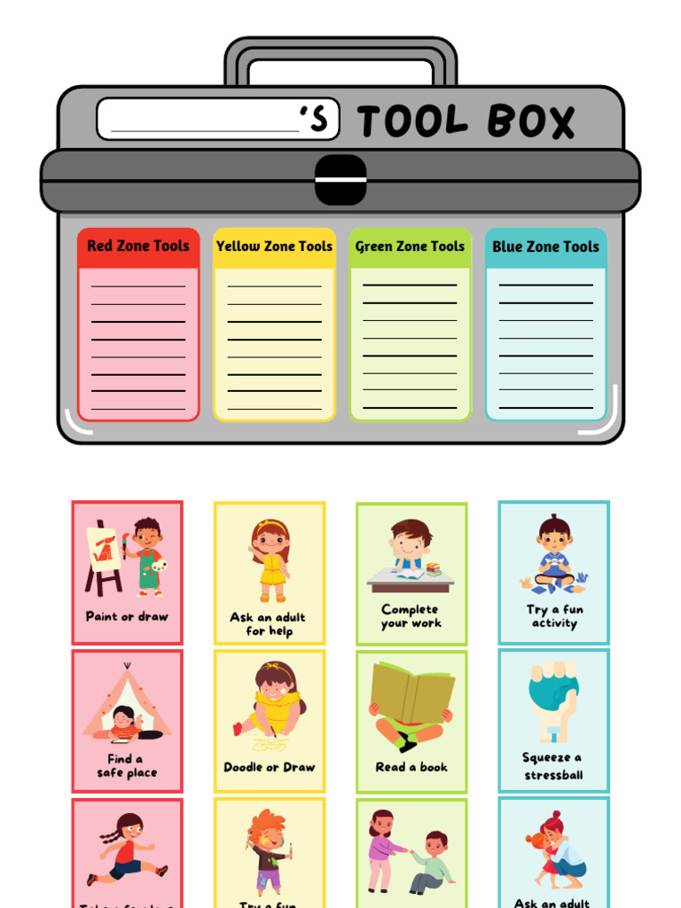 Zones of Regulation Toolbox | PDF