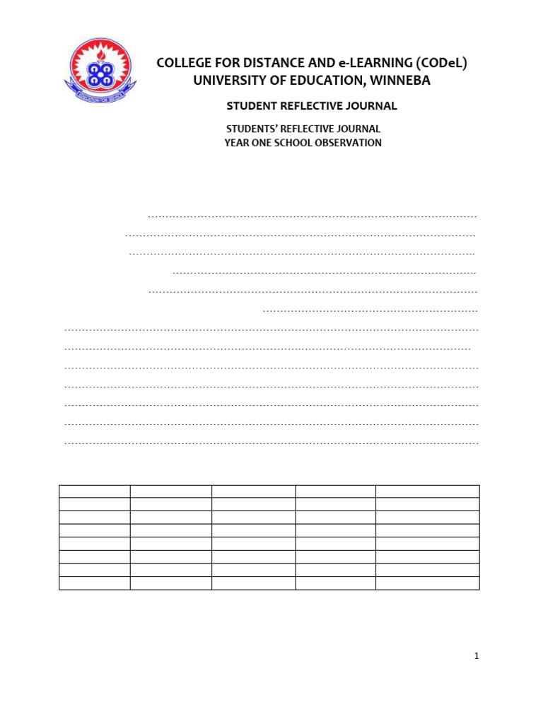 Student Reflective Journal Year 1 | PDF | Teachers | Lesson Plan