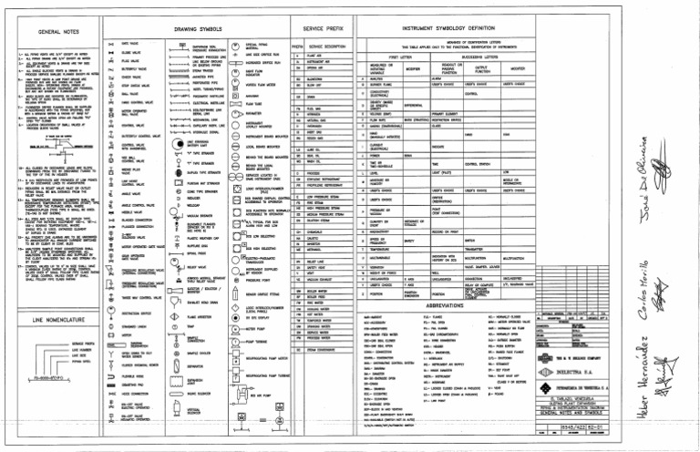 62-d1 General Notes and Symbols | PDF