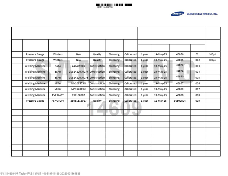 Master Calibration Registry | PDF