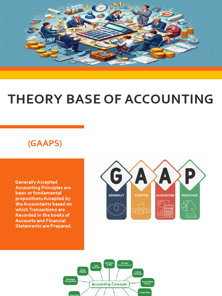 Chap 3..... Theory Base of Accounting | PDF | Debits And Credits | Expense