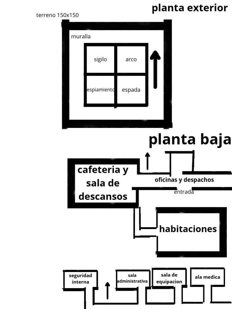 Base de Scp-site 12 (4) (3) | PDF