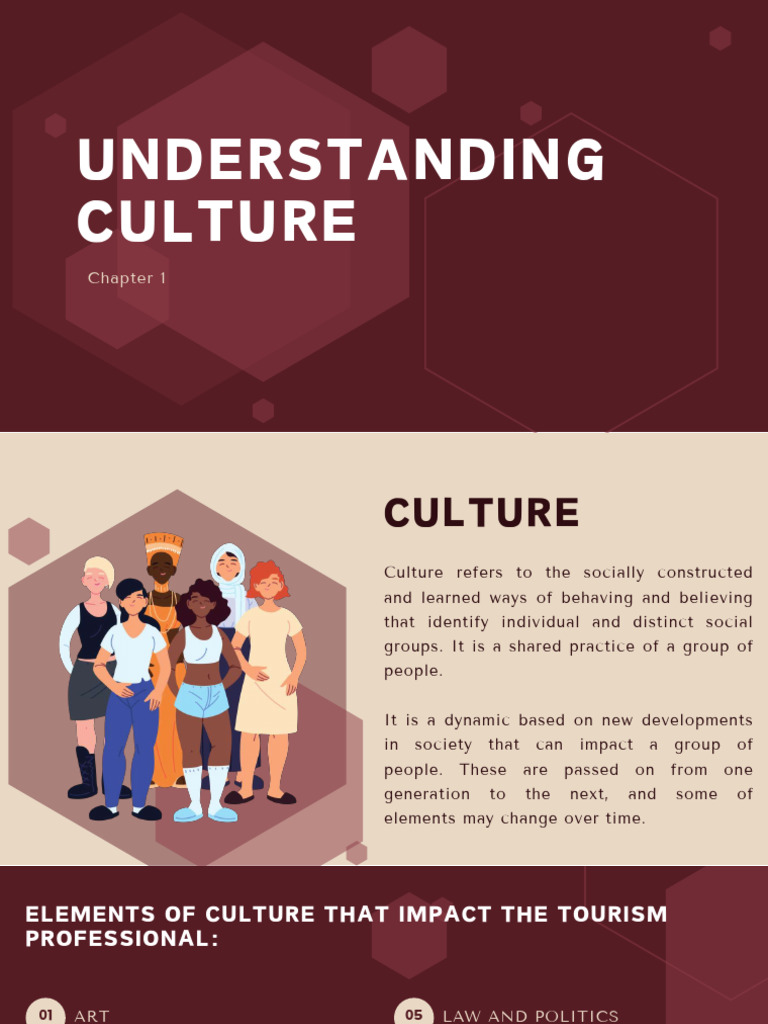 CH1 Understanding Culture | PDF | Communication | Spanish Language