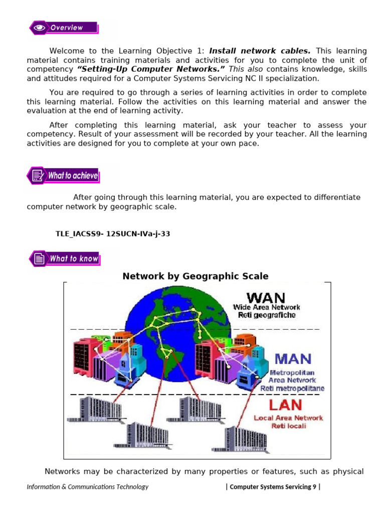 Lesson 9 SUCN LO1 B Network by Geographic Scale | PDF | Computer ...