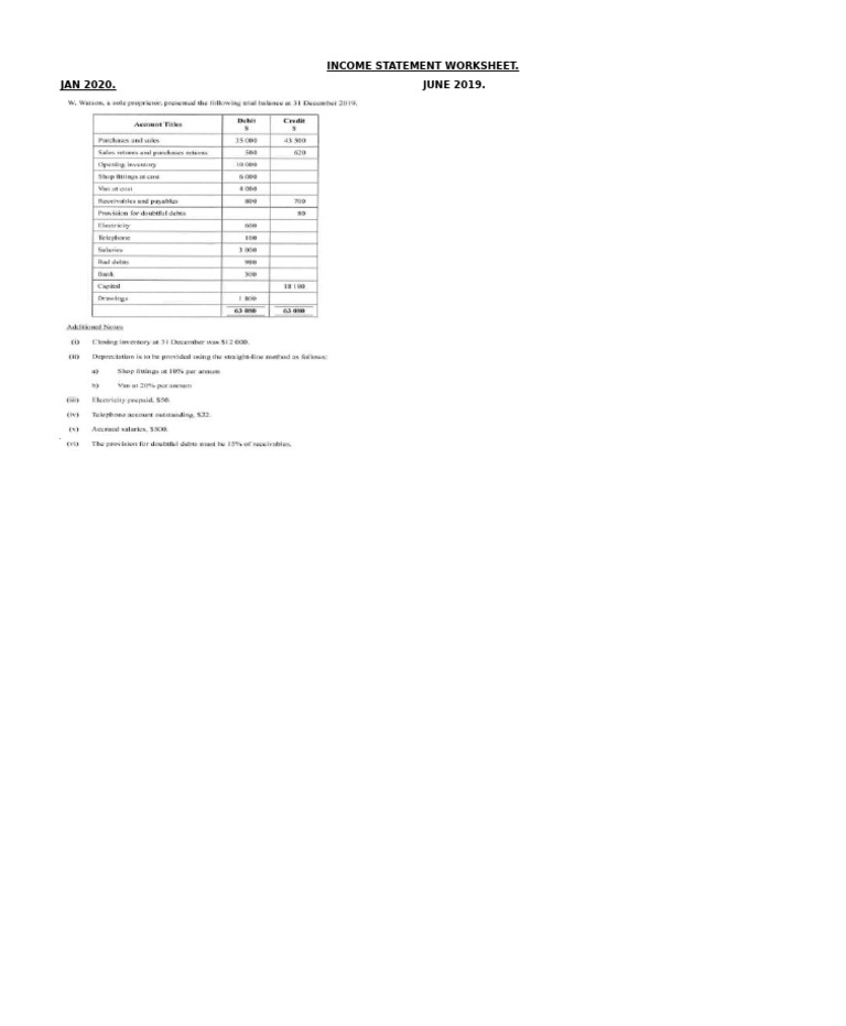 Income Statements Worksheet | PDF