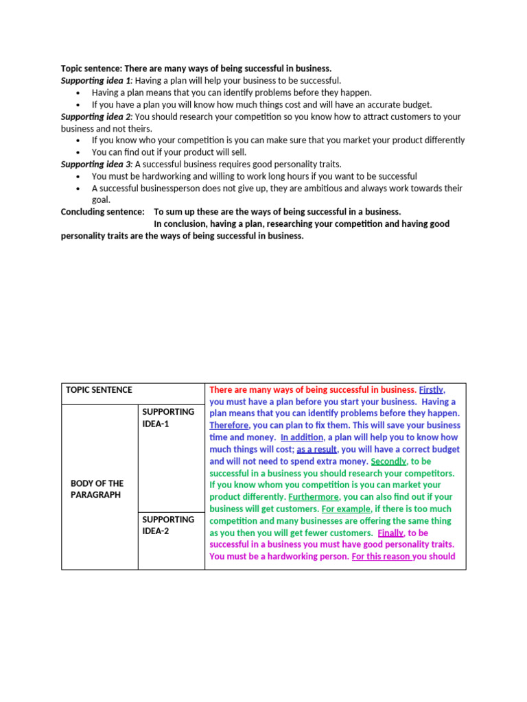 Sample Paragraph Review | PDF | Foreign Language | Sentence (Linguistics)