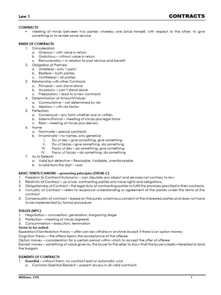 CONTRACTS | PDF | Offer And Acceptance | Annulment