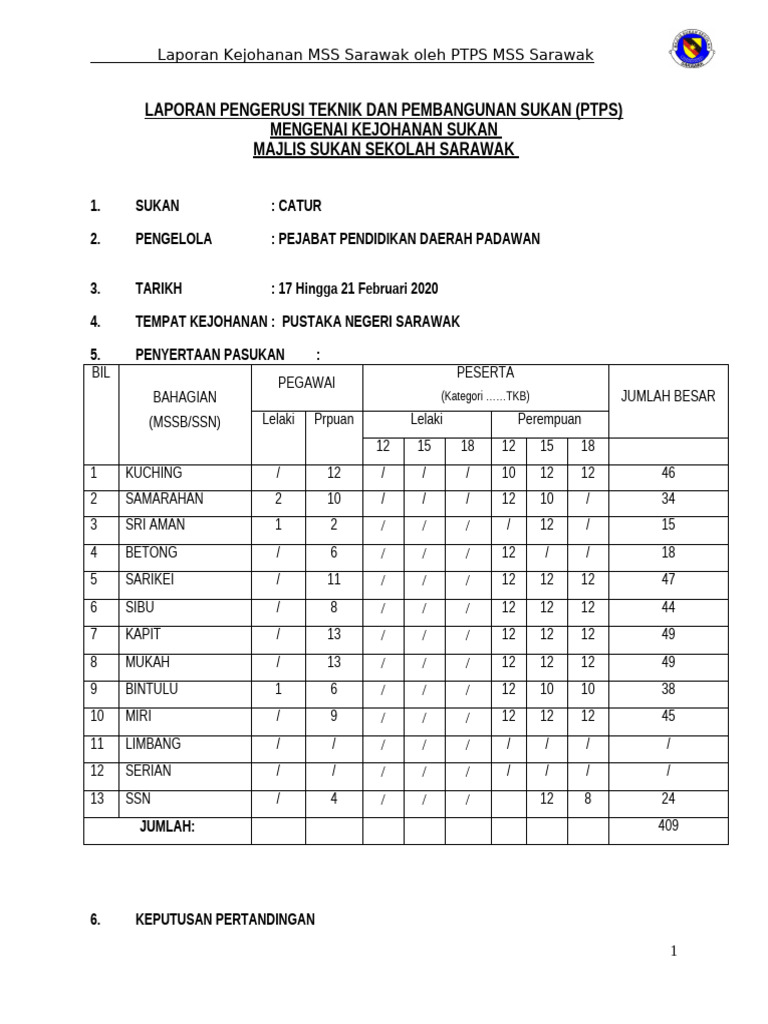 Contoh Laporan PTPS Mengenai Pertandingan MSSS | PDF