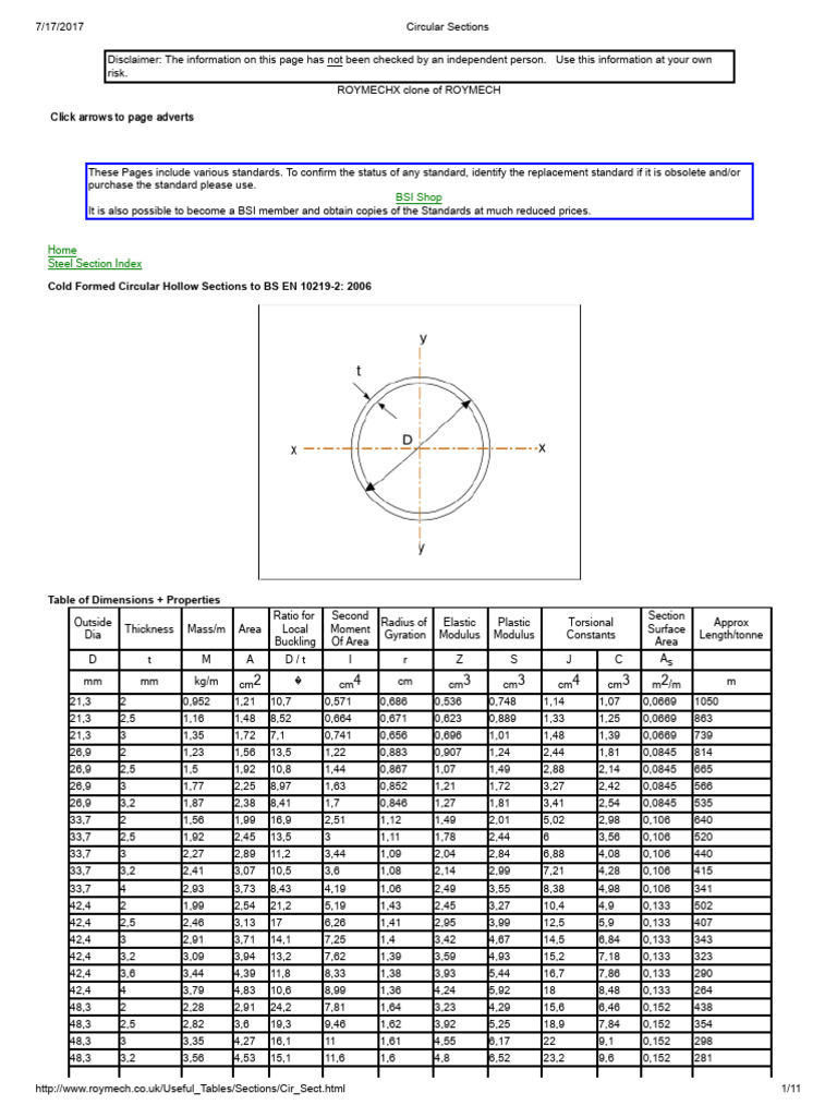 FULL Circular Sections | PDF | Buckling | Young's Modulus