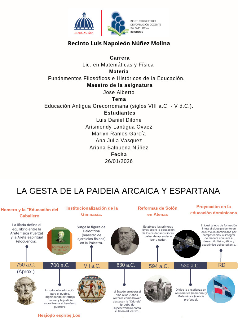 Brown Educational History of Art Timeline Graph | PDF | Platón | Sócrates