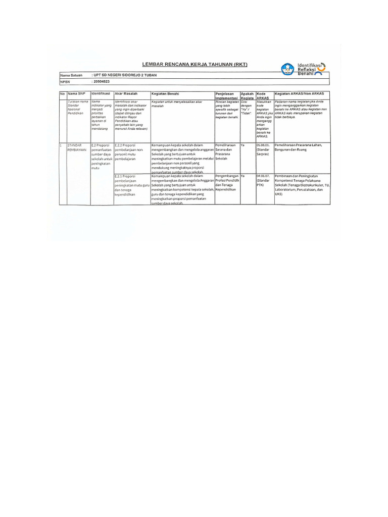 Contoh LK RKT | PDF