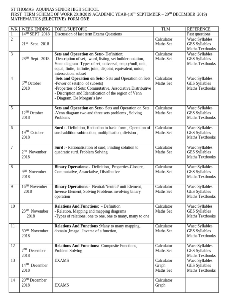 Scheme of Work | PDF | Logarithm | Set (Mathematics)