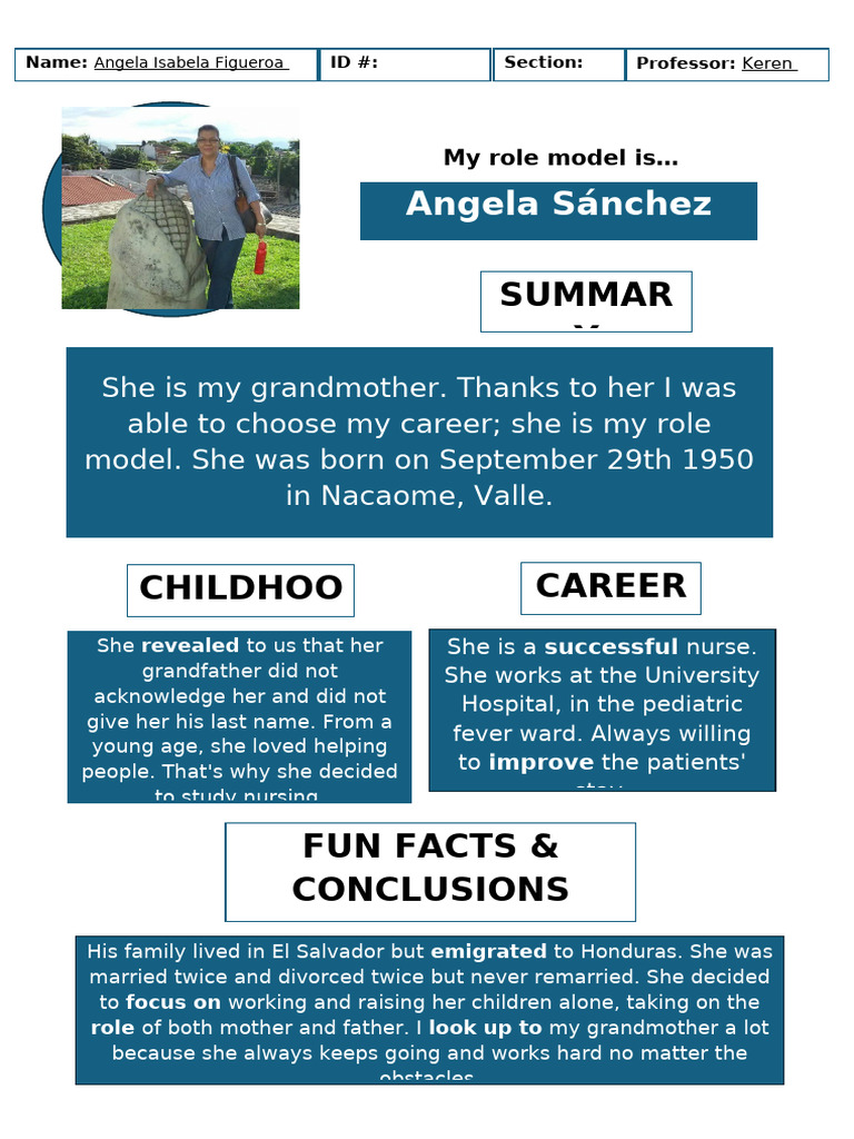Role Model Template - Unit 1 Lesson 1 | PDF