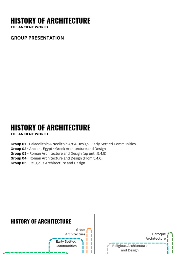 History of Architecture - Group Presentation | PDF | Greeks