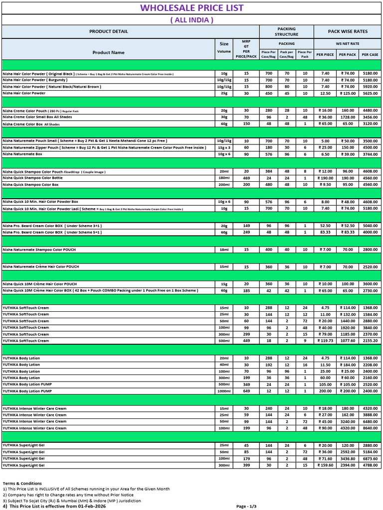 WS Price List Feb 2026 | PDF | Body Art