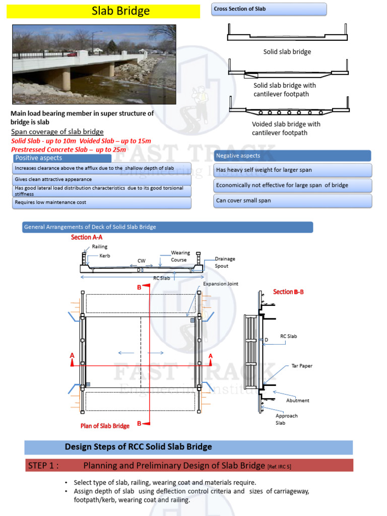 Design of Slab Bridge PSC7 FTEI | PDF | Bridge | Structural Engineering
