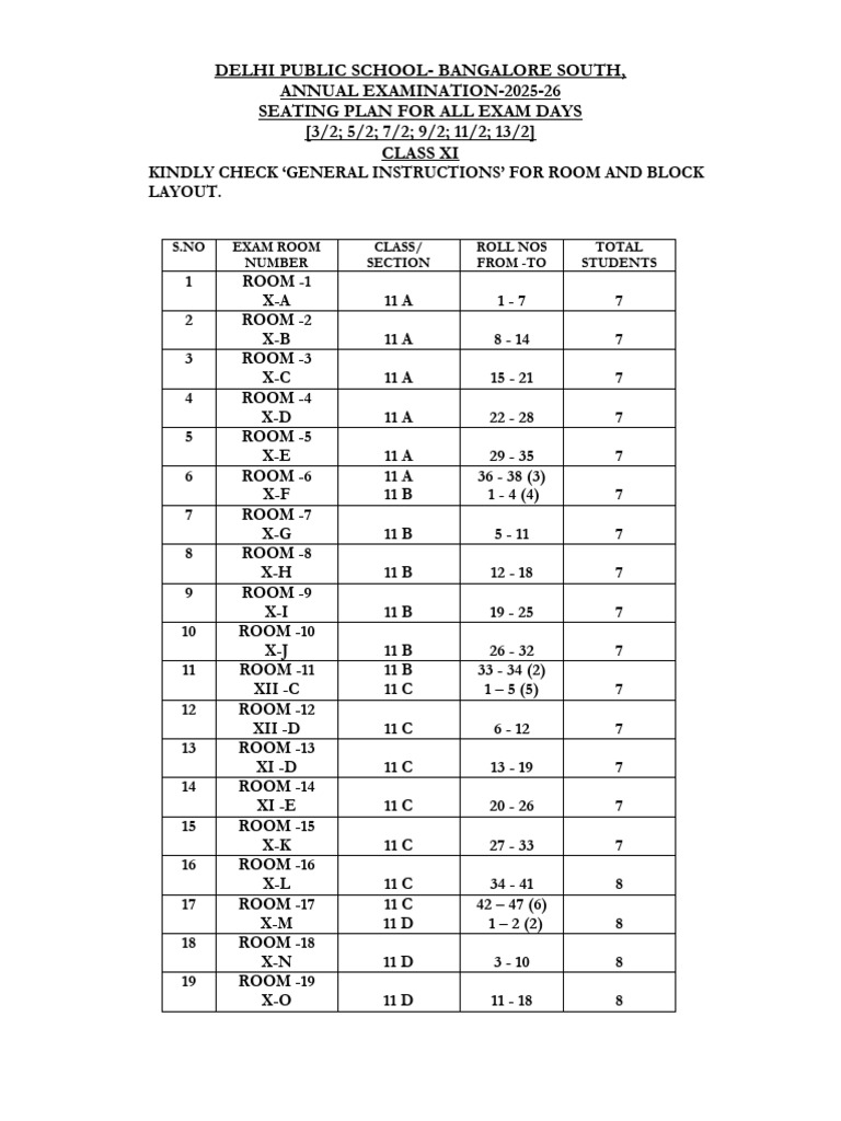 Annual Exam Seating Plan For All Days 2025-26 | PDF
