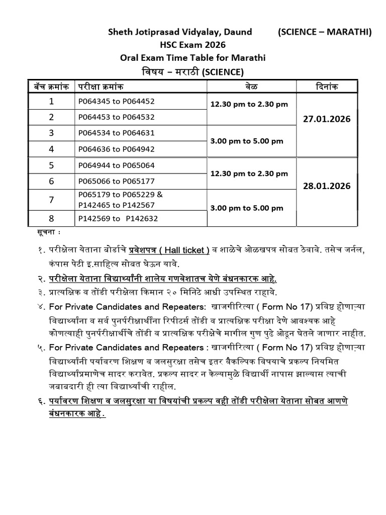 Sci HSC Oral Marathi Time Table 2026 | PDF