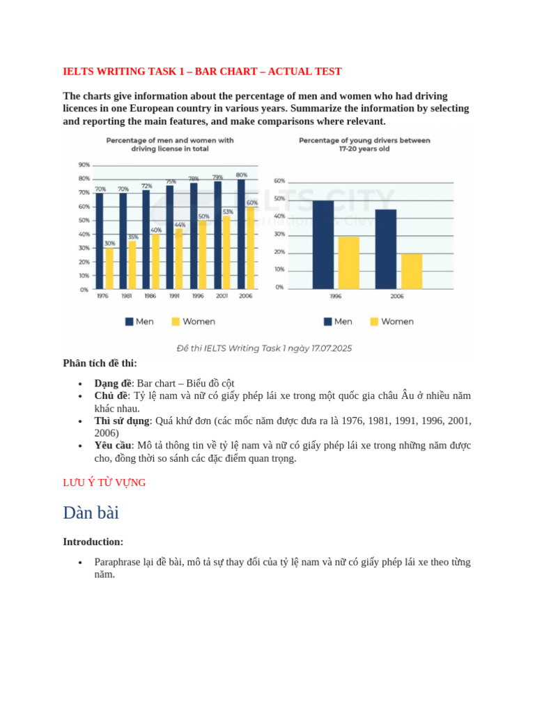 WRITING TASK 1 - Bar Charts - Driving Liscence | PDF