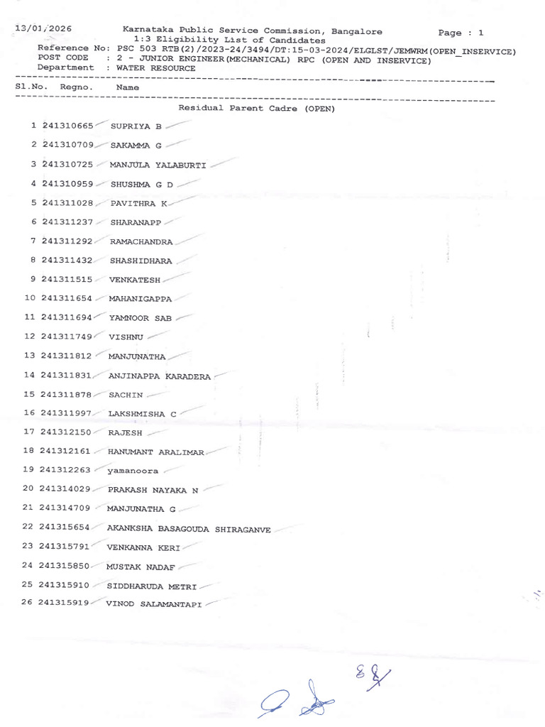 Jr. Engineeer (Mechanical) 24 Posts Eligiblity List | PDF