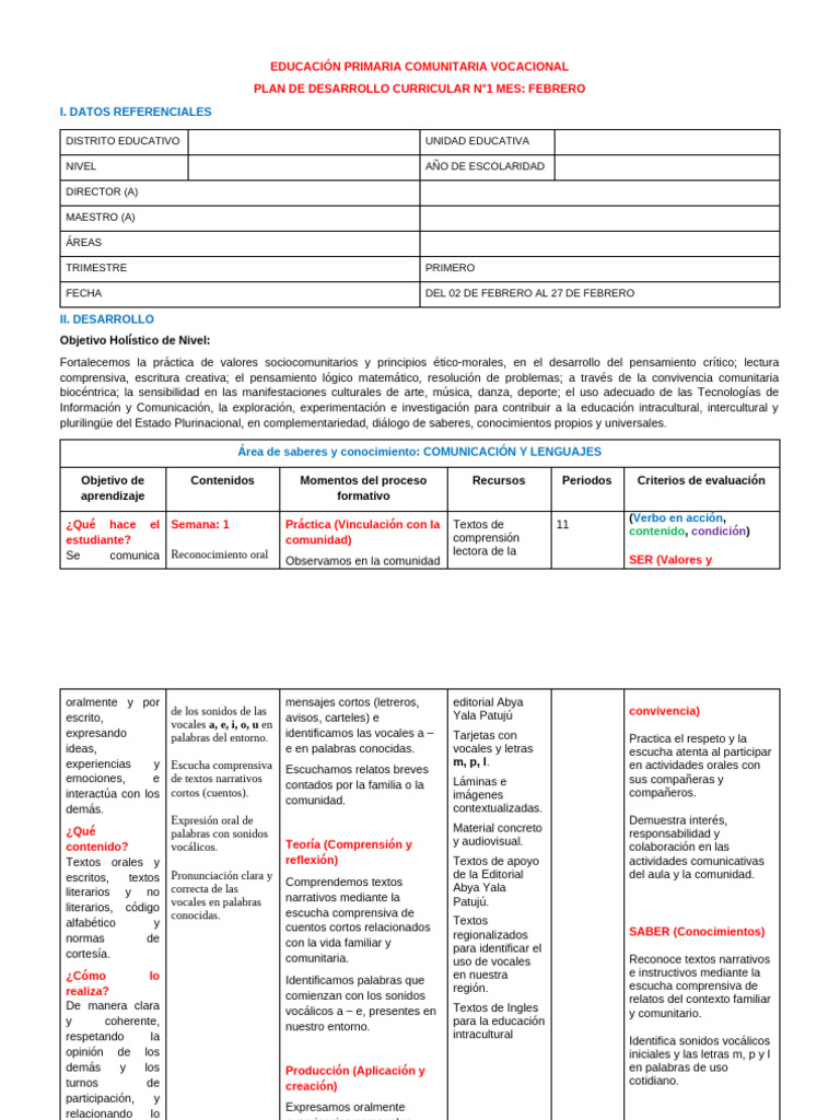 1ro de Primaria PDC | PDF | Educación primaria | Aprendizaje