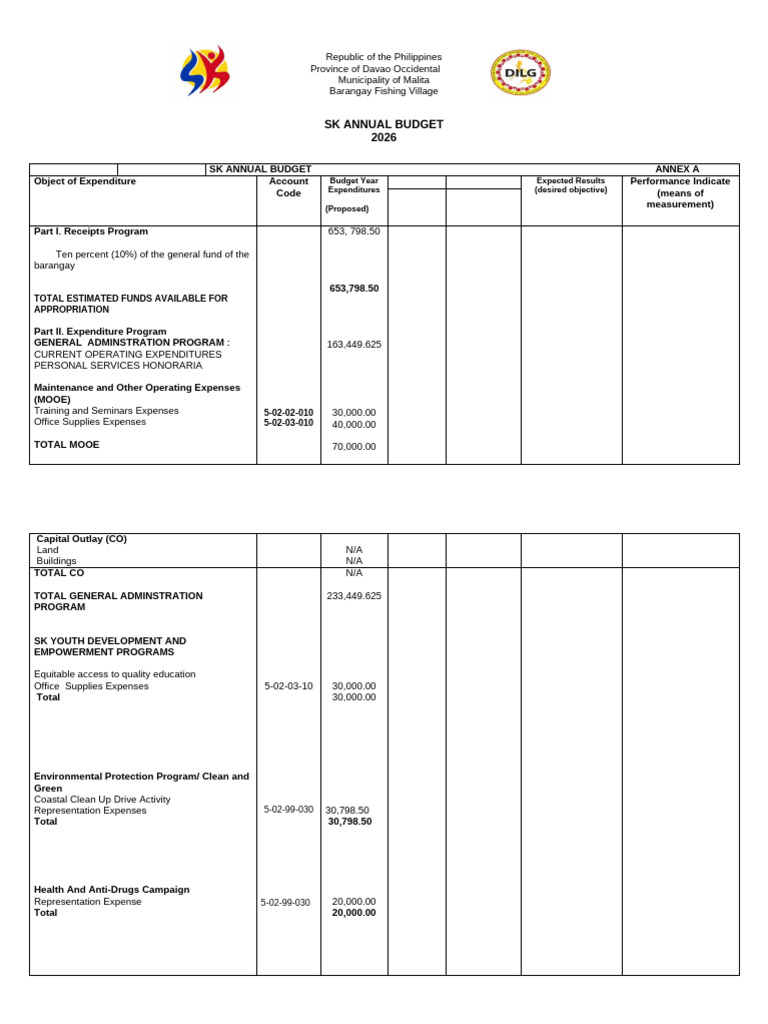 Annual Budget 2026 Final | PDF | Economies