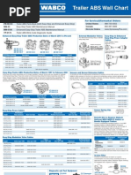 Meritor 14x Driveaxle Parts Catalog | PDF | Gear | Axle