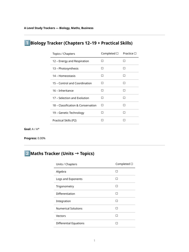 A Level Study Trackers | PDF | Mathematics | Mathematical Analysis