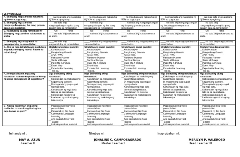 DLL Remarks Tagalog-Subject 1 | PDF